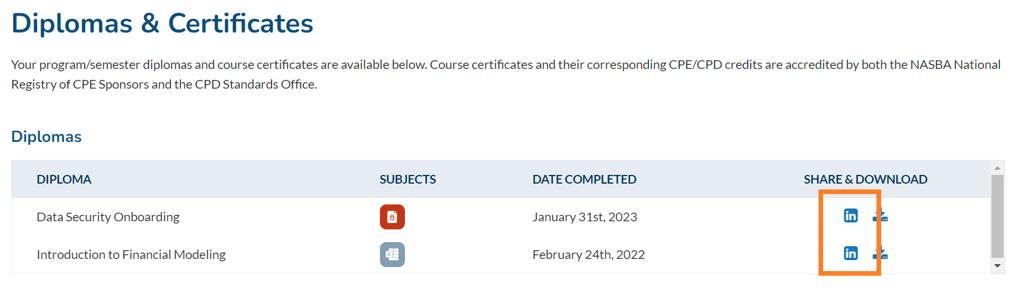 How to Associate a Kubicle Certificate or Diploma to Your LinkedIn Profile